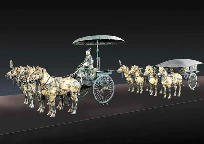 Terracotta Warriors in Xi'an | How to Visit Terracotta Warriors